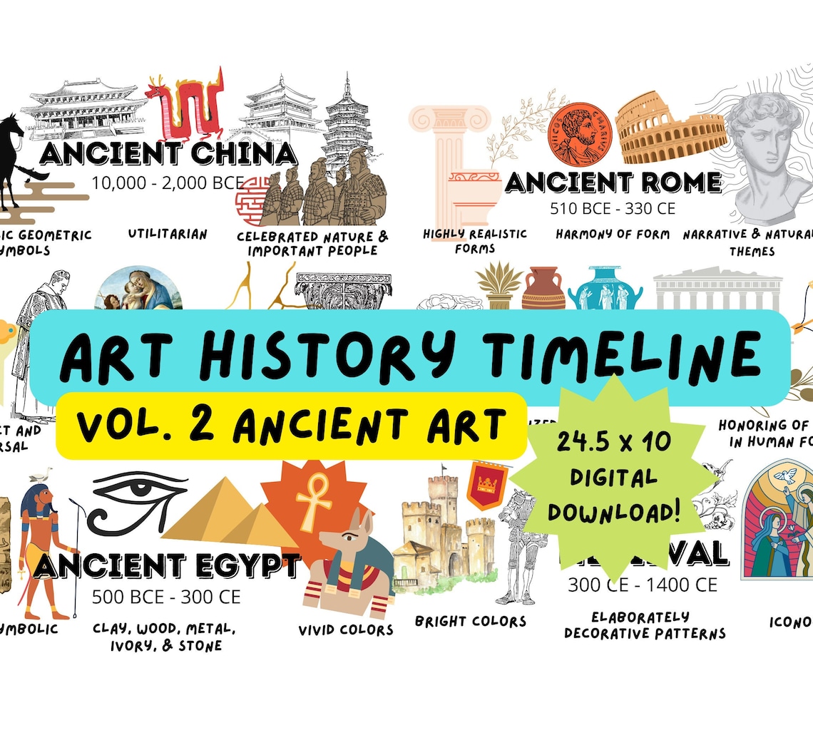Art History Timeline Poster Vol. 2 Ancient Art / Art Teacher - Etsy