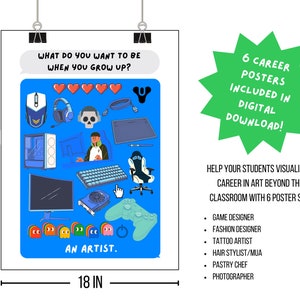 An Artist Poster Pack - Art Career Visuals - Art Teacher Poster ...