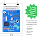 An Artist Poster Pack - Art Career Visuals - Art Teacher Poster ...