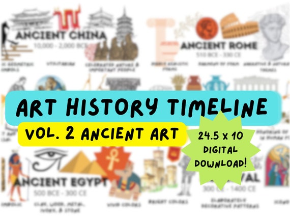 Art History Timeline Poster Historia Timelines: History Of Art : Adam