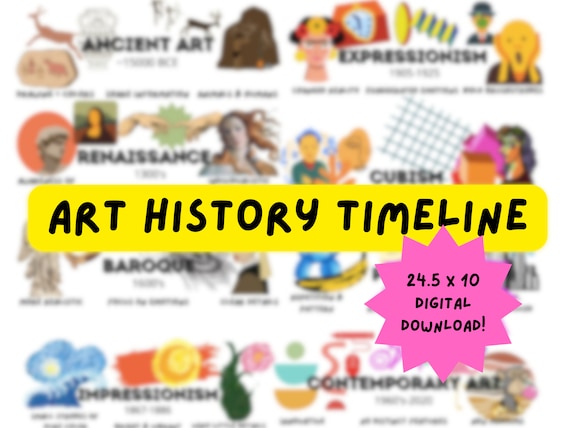 English History Timeline