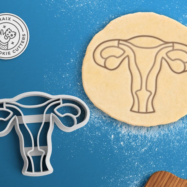 Uterus Cookie Cutters - Etsy