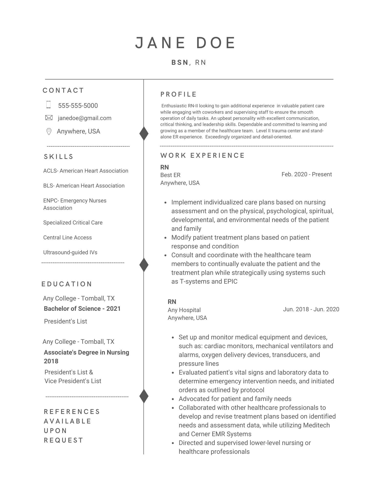 Resumes, Professional Writing, Job Search, Cover Letter, Writing ...