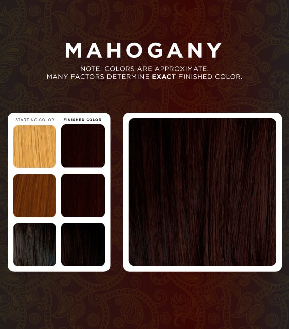 Mahogany Brown Hair Color Chart