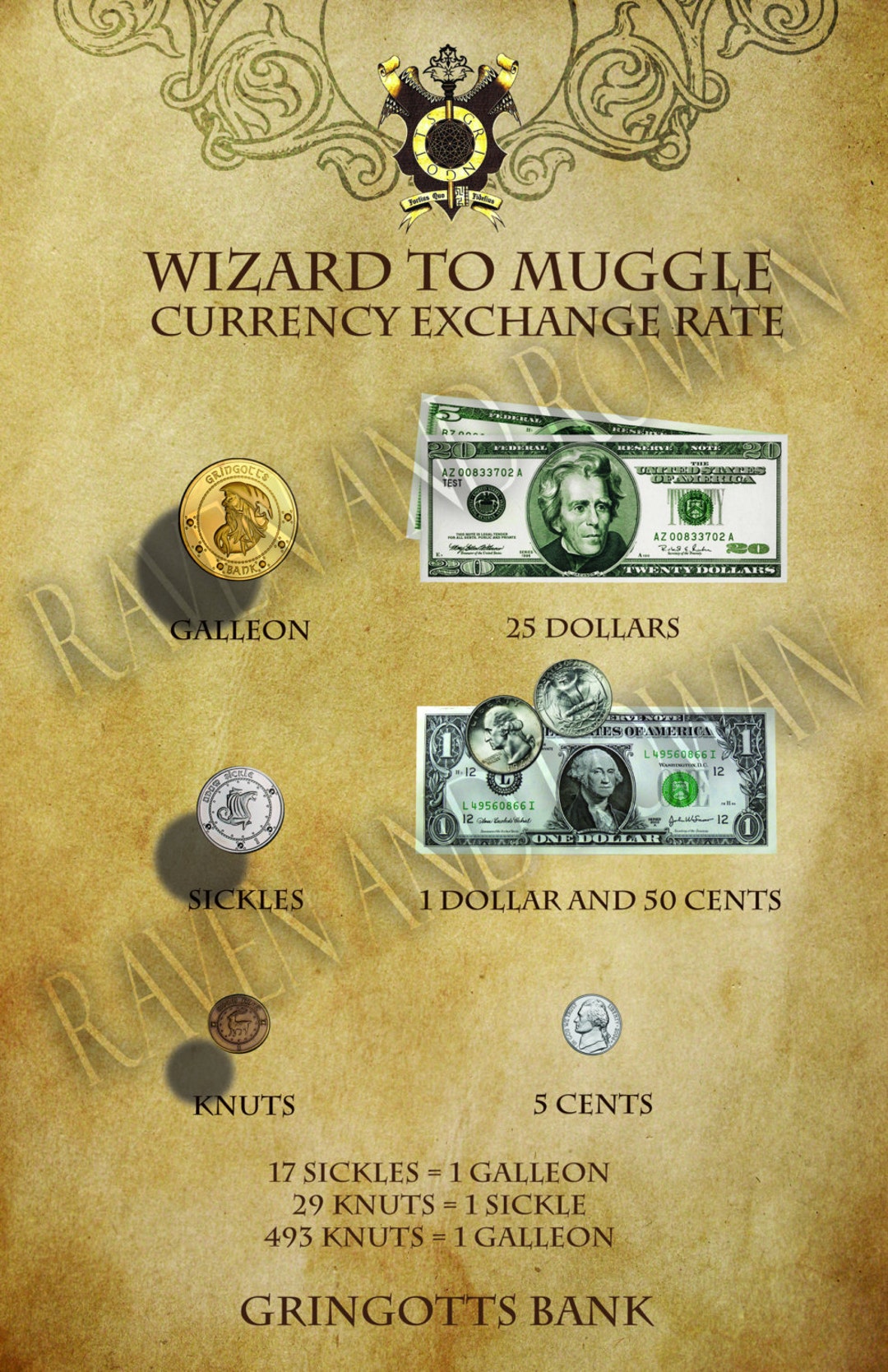 Gringotts Money Exchange Poster - Etsy