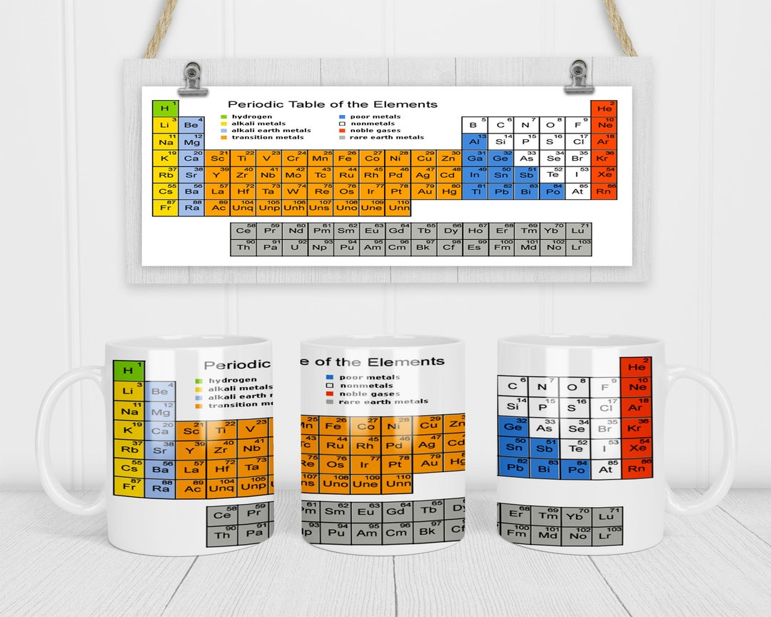 Periodic Table of Elements Mug Science Scientist Chemistry Gift Cup ...
