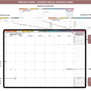Digital Planner Goodnotes Ipad Planner Digital Journal - Etsy