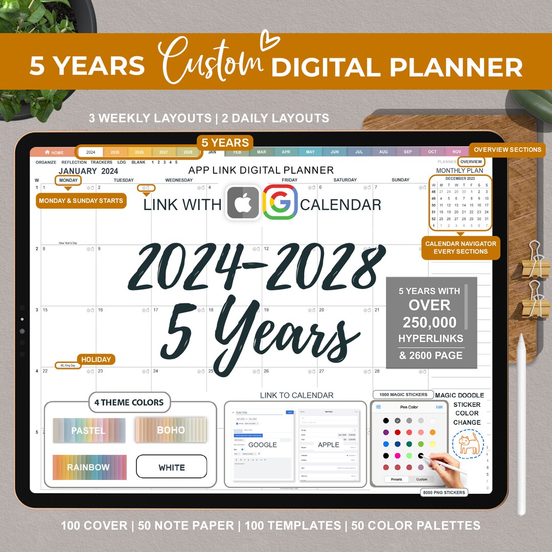 Digital Planner, Goodnotes Planner, 2024 2025 2028, Five Year Digital ...