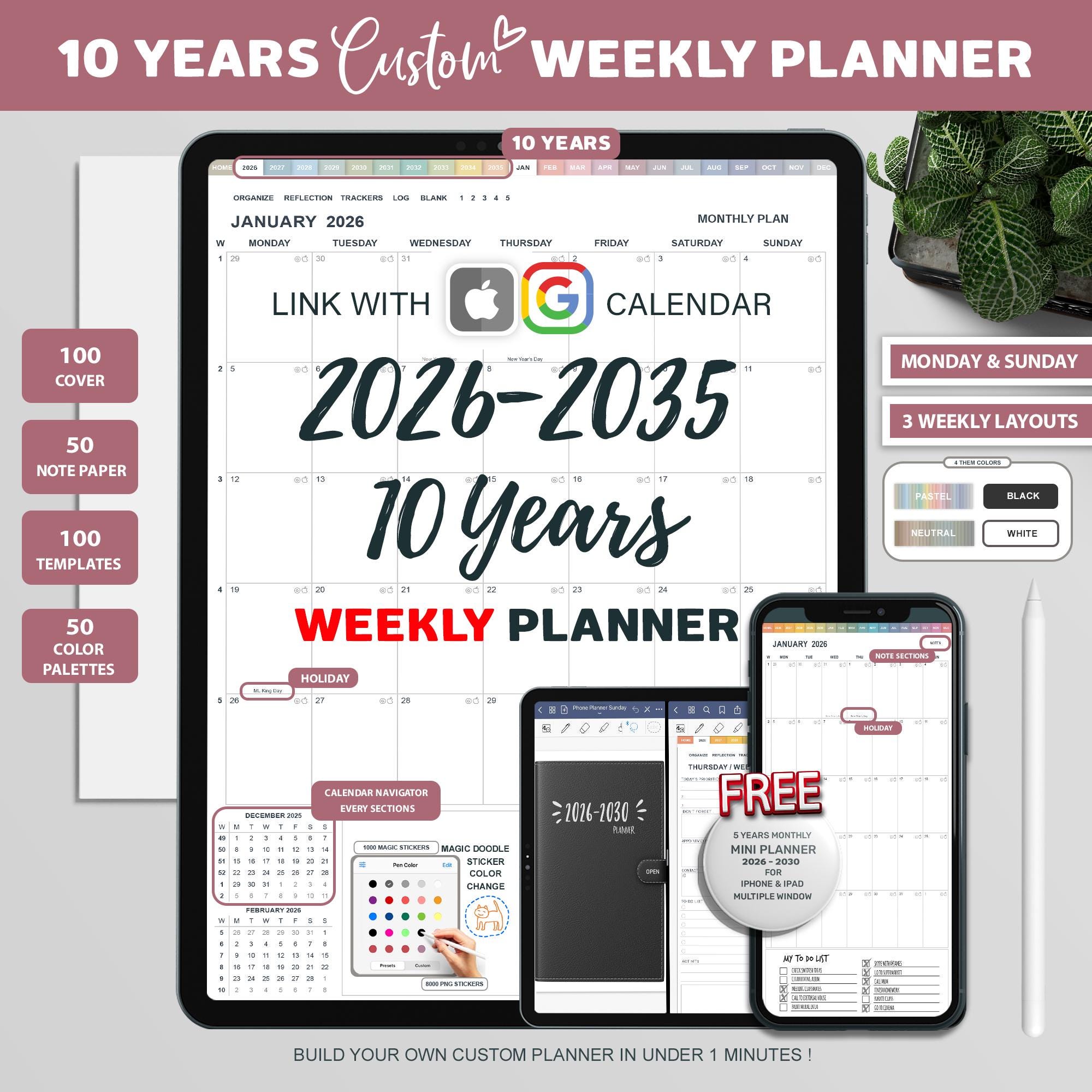 Digital Weekly Planner Goodnotes, 2026 - 2035 Ten Years, iPad Planner ...
