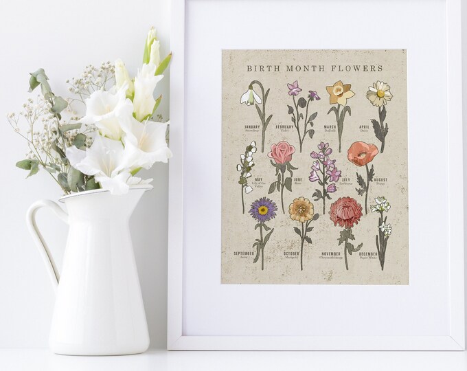 Birth Month Flower 8x10 Printable Art Vintage Printable Flower Art ...