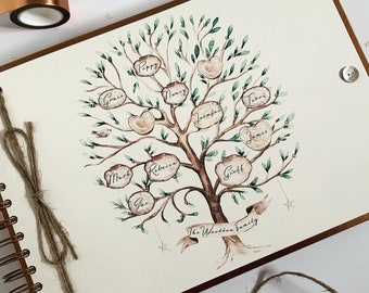 Family Tree Photo - Etsy