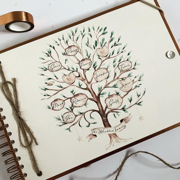 Family Tree - Etsy UK