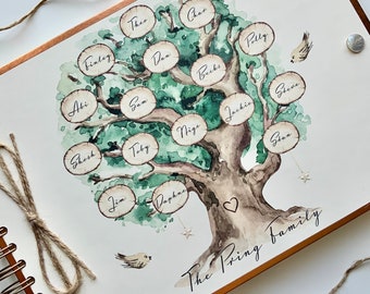 Handmade Personalised Memory Book/ Travel Scrapbook/ Photo Album ...