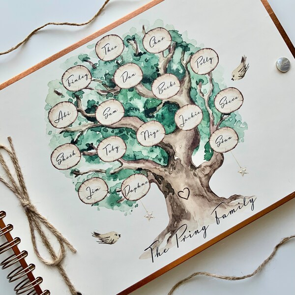 Family Tree - Etsy UK