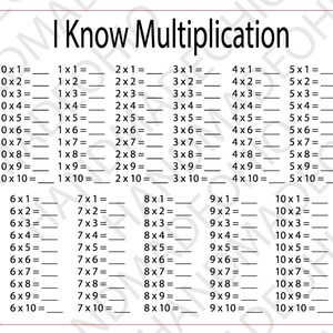 SVG Glowforge Ready Multiplication Dry Erase Board With | Etsy