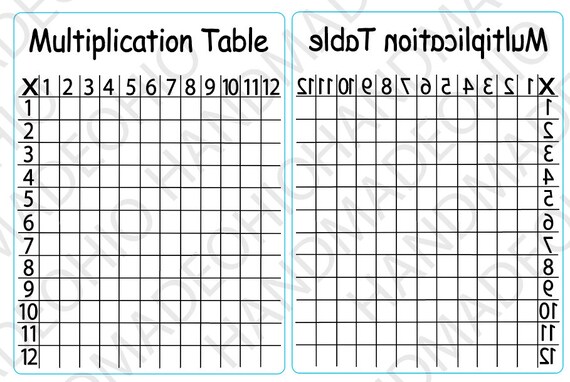 15 Multiplication Table Free Printable 15x15 Chart, 45% OFF