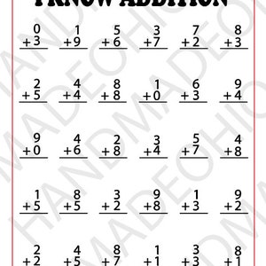 SVG Glowforge Ready Addition and Subtraction Dry Erase - Etsy