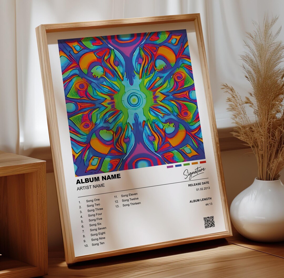 Personalised Album Cover Art Print – Custom Album Art Poster With Name ...