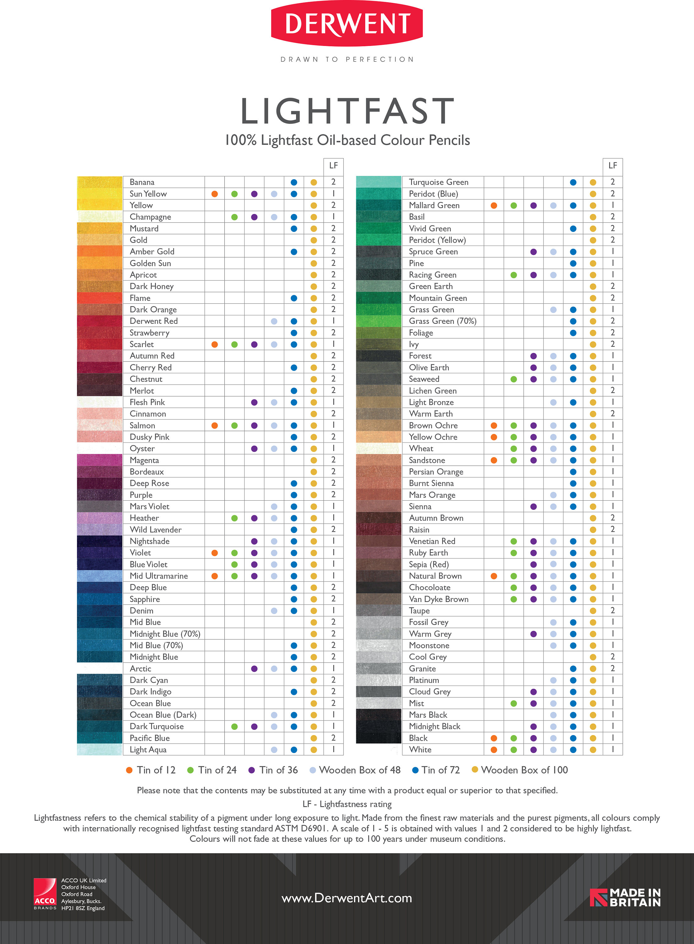 Derwent Lightfast Professional Colour Pencils Additional Colours Etsy UK