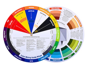 Warm & Cold Colour Wheel ADVANCED A3 Printable Template Colour Theory ...