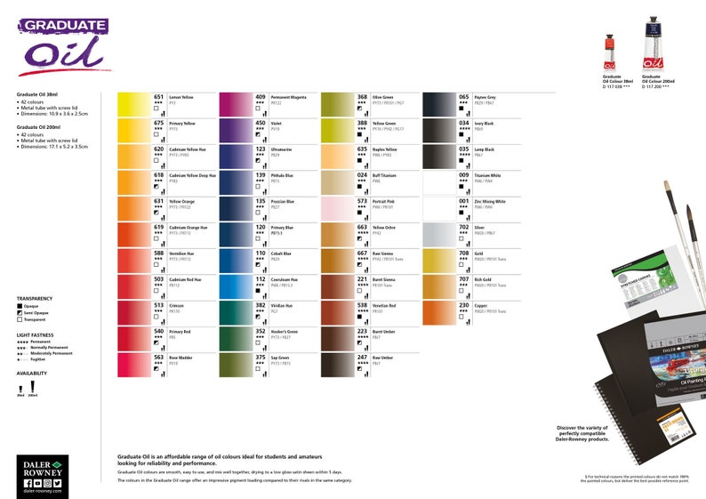 Daler Rowney Graduate Oil Paint 38ml - Etsy UK