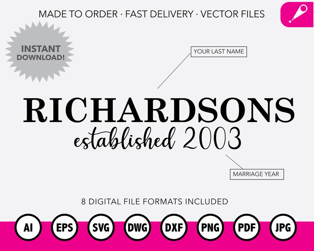Personalized Last Name & Established Year SVG Files Ccustom Bundle ...