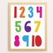 Number Poster Nursery Wall Art Rainbow Printable Number | Etsy