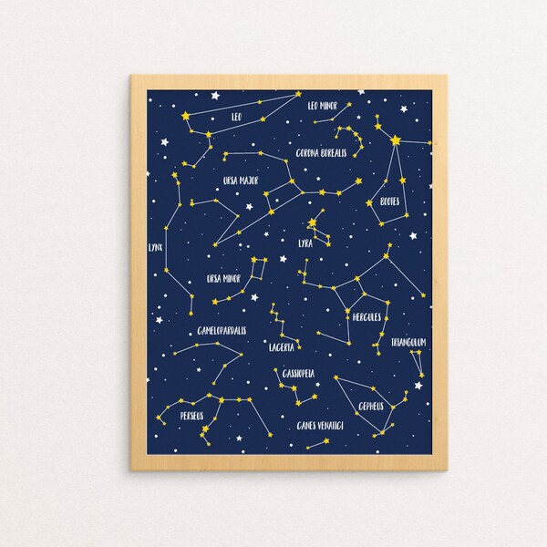 Constellation Print - Etsy