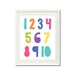 PRINTABLE Nursery Wall Art Set of 4 Alphabet Numbers Cute - Etsy