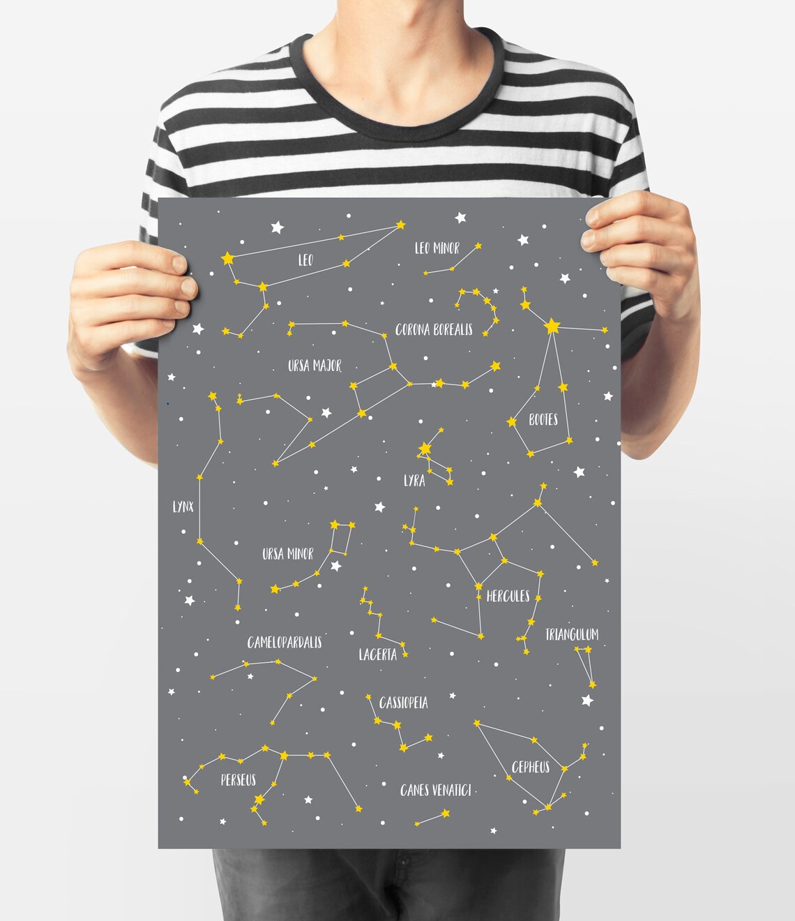 Star Map Constellation Print Constellations Printable | Etsy