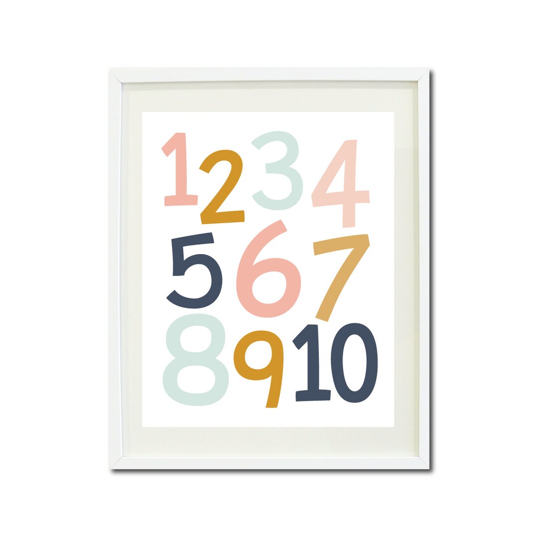Numbers PRINTABLE Wall Art | Educational Poster | Preschool Curriculum ...