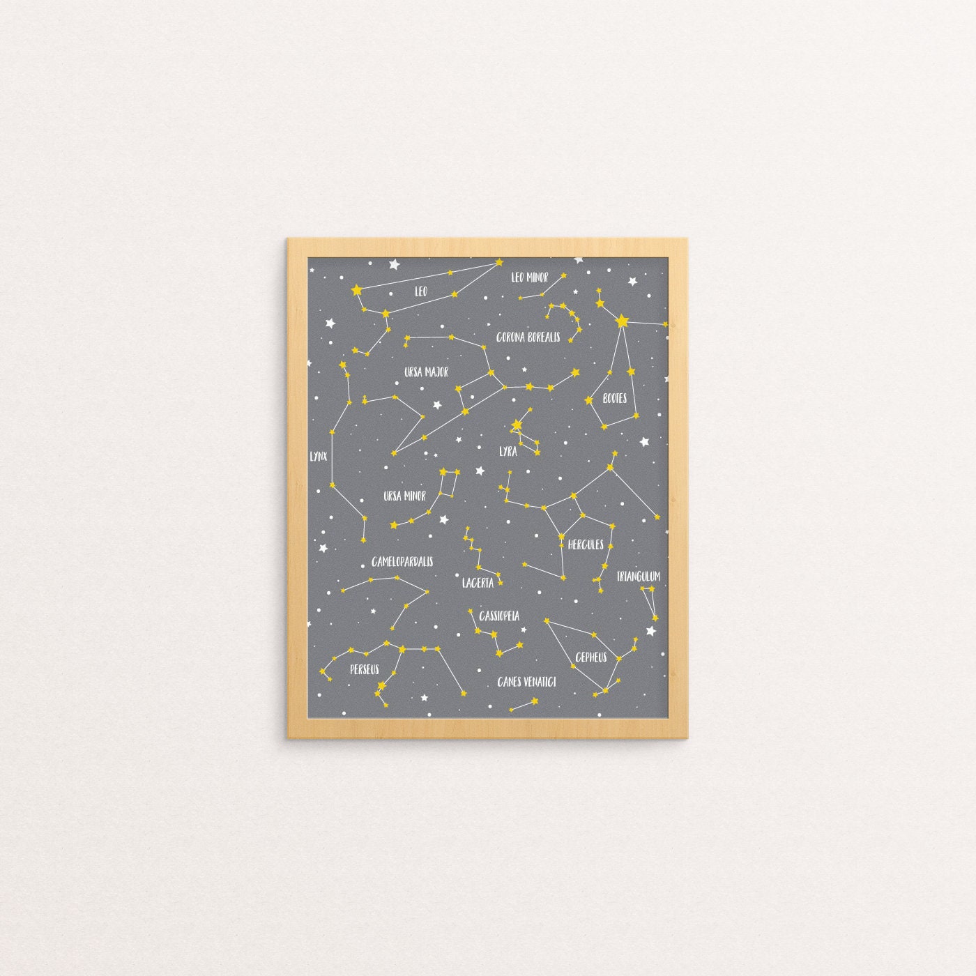 Star Map Constellation Print Constellations Printable - Etsy