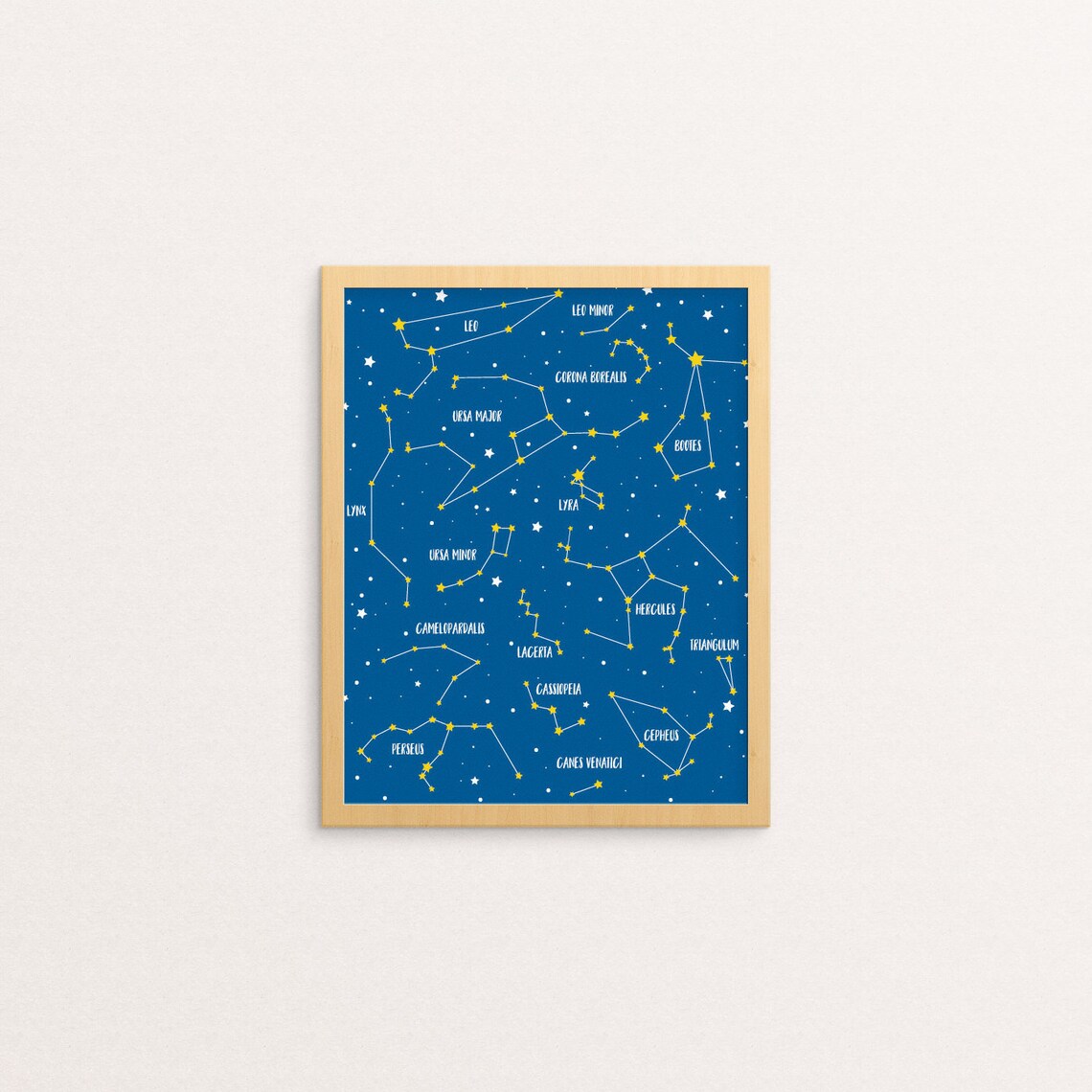 Constellation Print Constellation Poster Space Nursery | Etsy