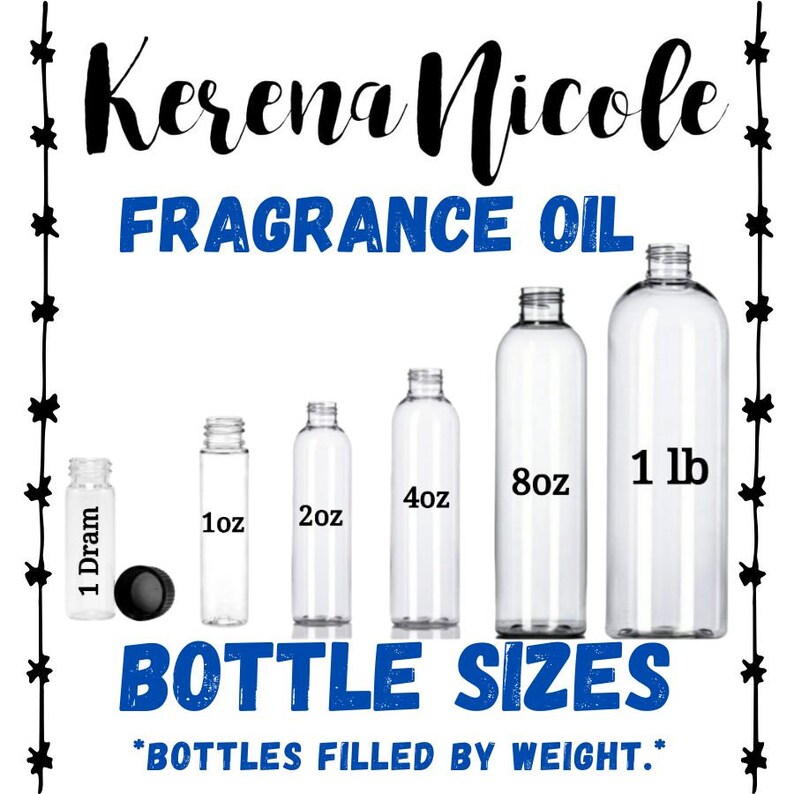 Blue Raspberry Candy Candle/bath/body Fragrance Oil - Etsy