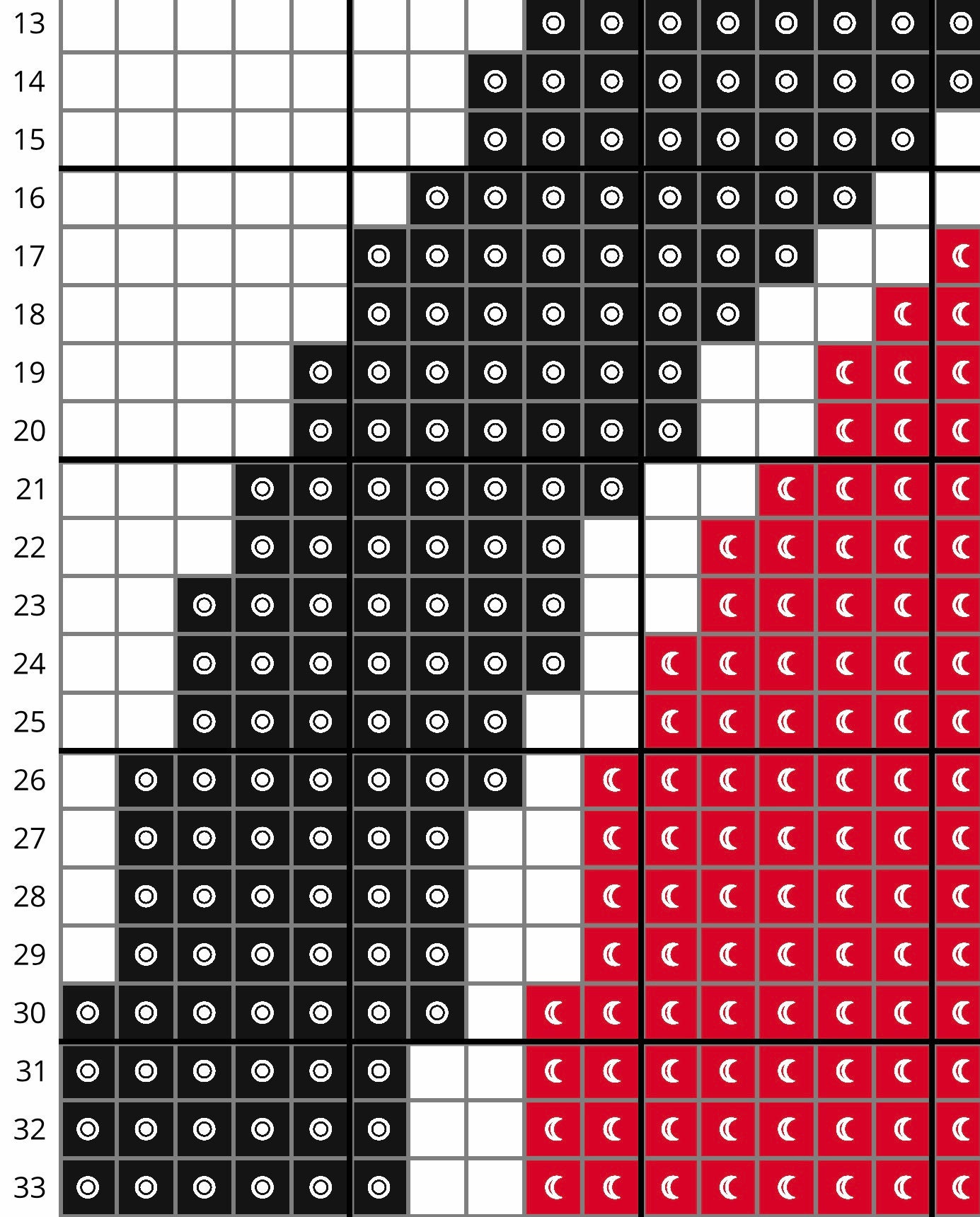 DRI Cross Stitch Pattern - Punk Rock Crust Metal Rock - Etsy