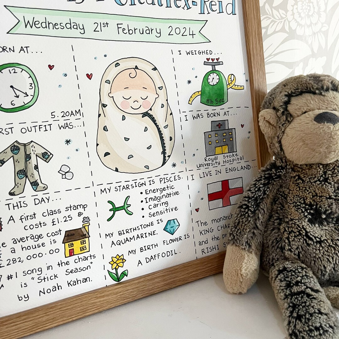 12x12" New Baby Original Watercolour Illustration With Birth Details ...