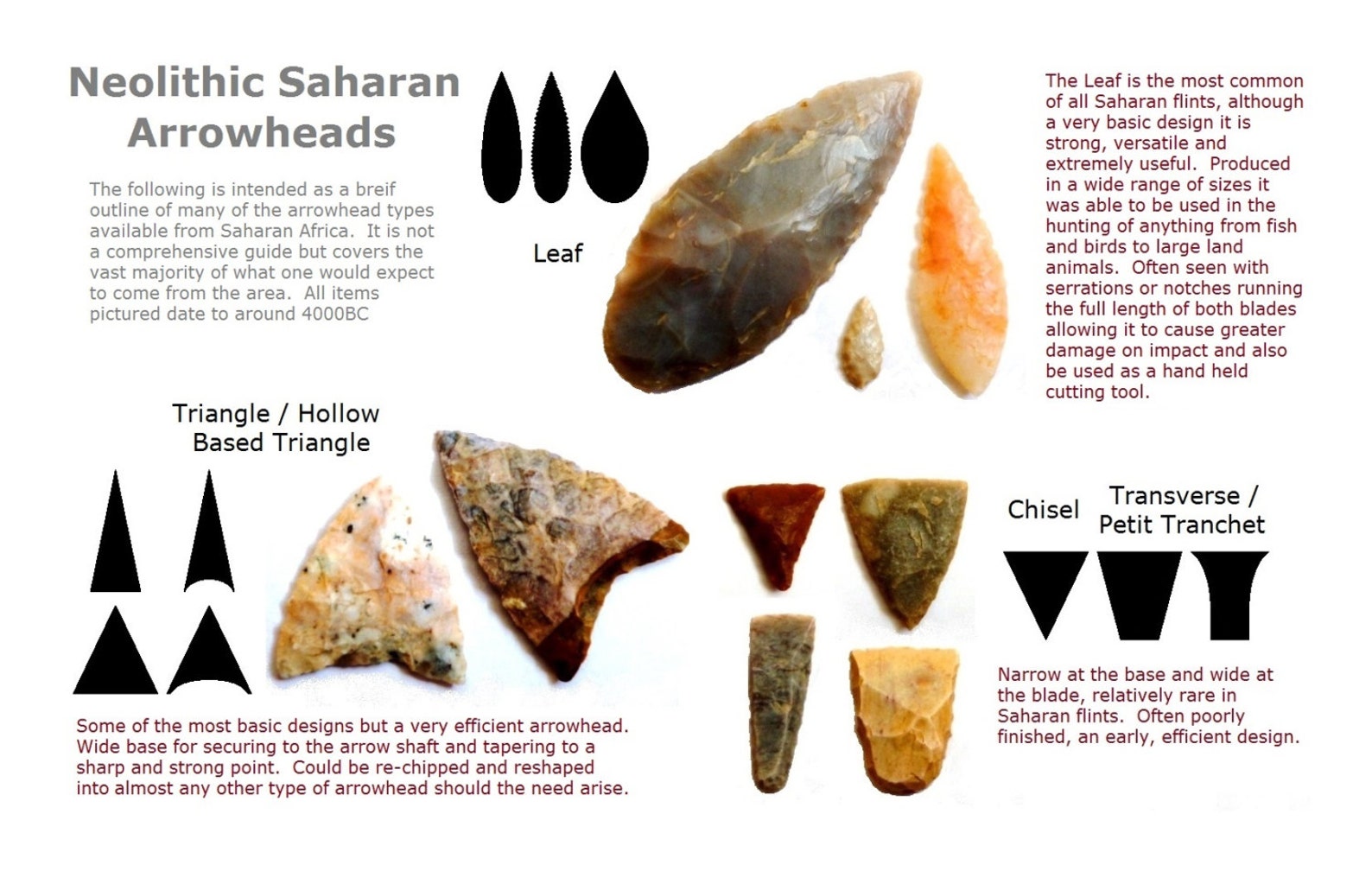 Neolithic Arrowheads in 3D Picture Frame, Authentic Saharan Flint ...