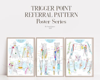 Trigger Point Chart | Etsy