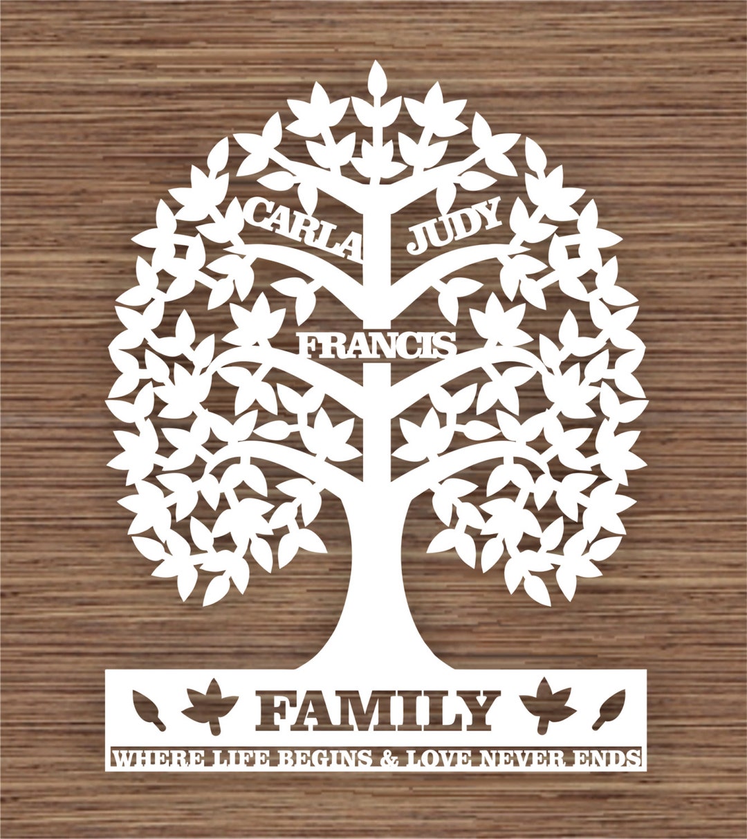 Custom, Leaf Family Tree for 3 three Family Members PDF SVG commercial ...