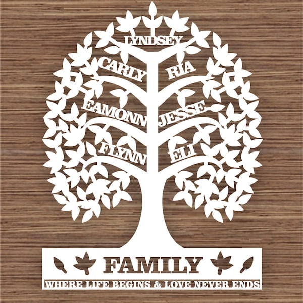 Custom Leaf Family Tree - Etsy