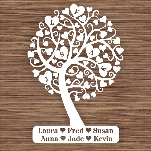 Family Tree Template 6 Members - Etsy