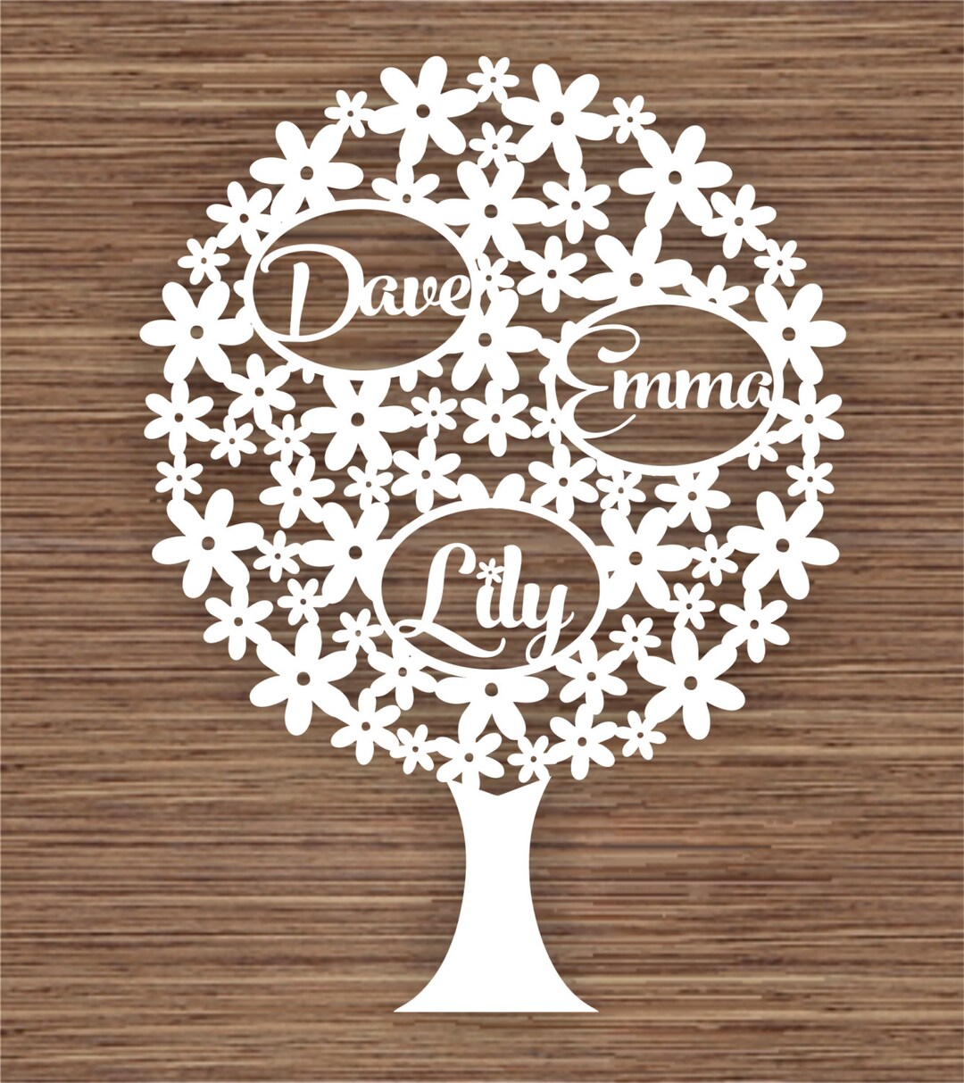 Custom Family Tree for 3 PDF SVG commercial Use Instant - Etsy