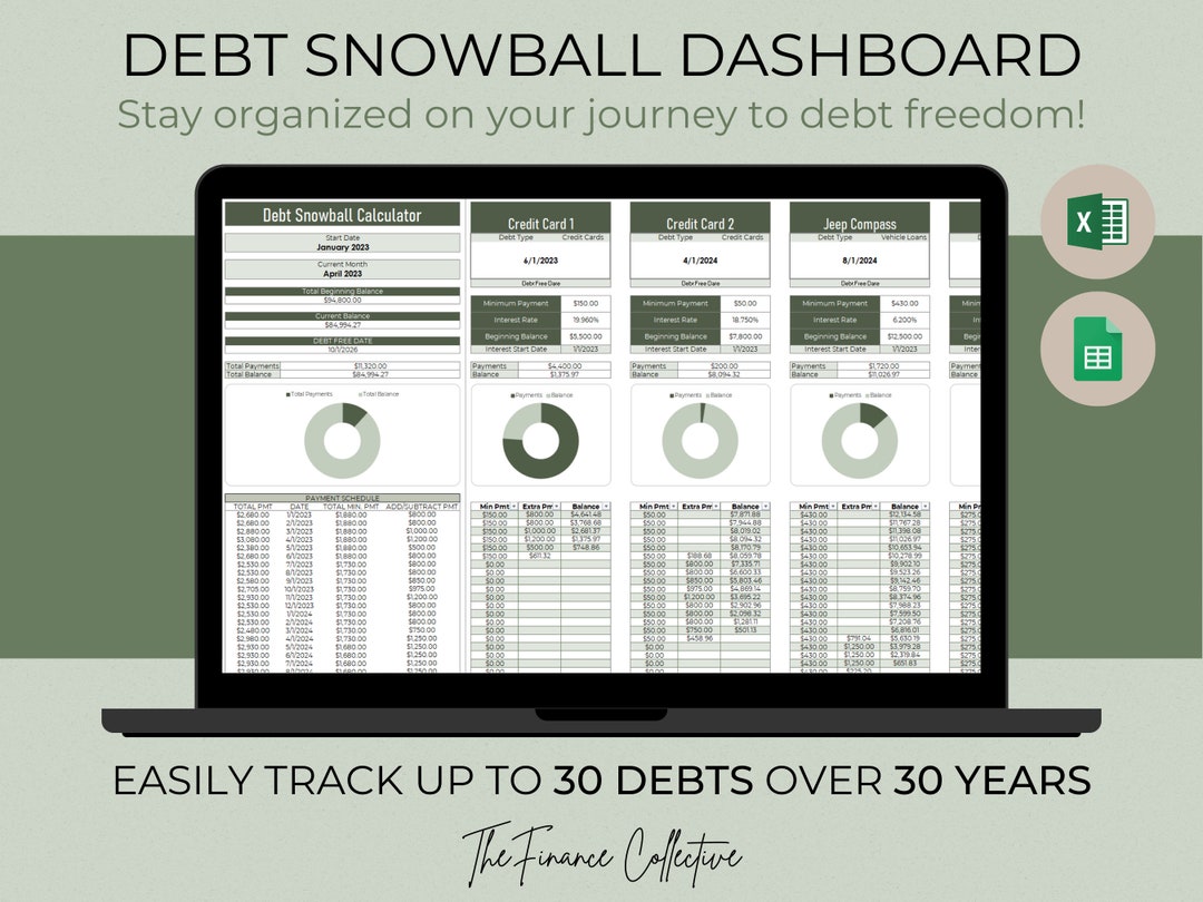 Debt Snowball Excel Google Sheets Spreadsheet Debt Snowball Calculator ...