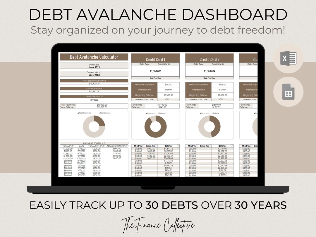 Debt Avalanche Calculator: Excel & Google Sheets (digital Download) - Etsy