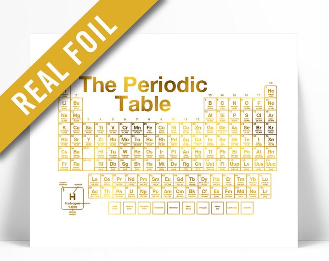 Gold Foil Periodic Table of the Elements Chemistry Art | Etsy