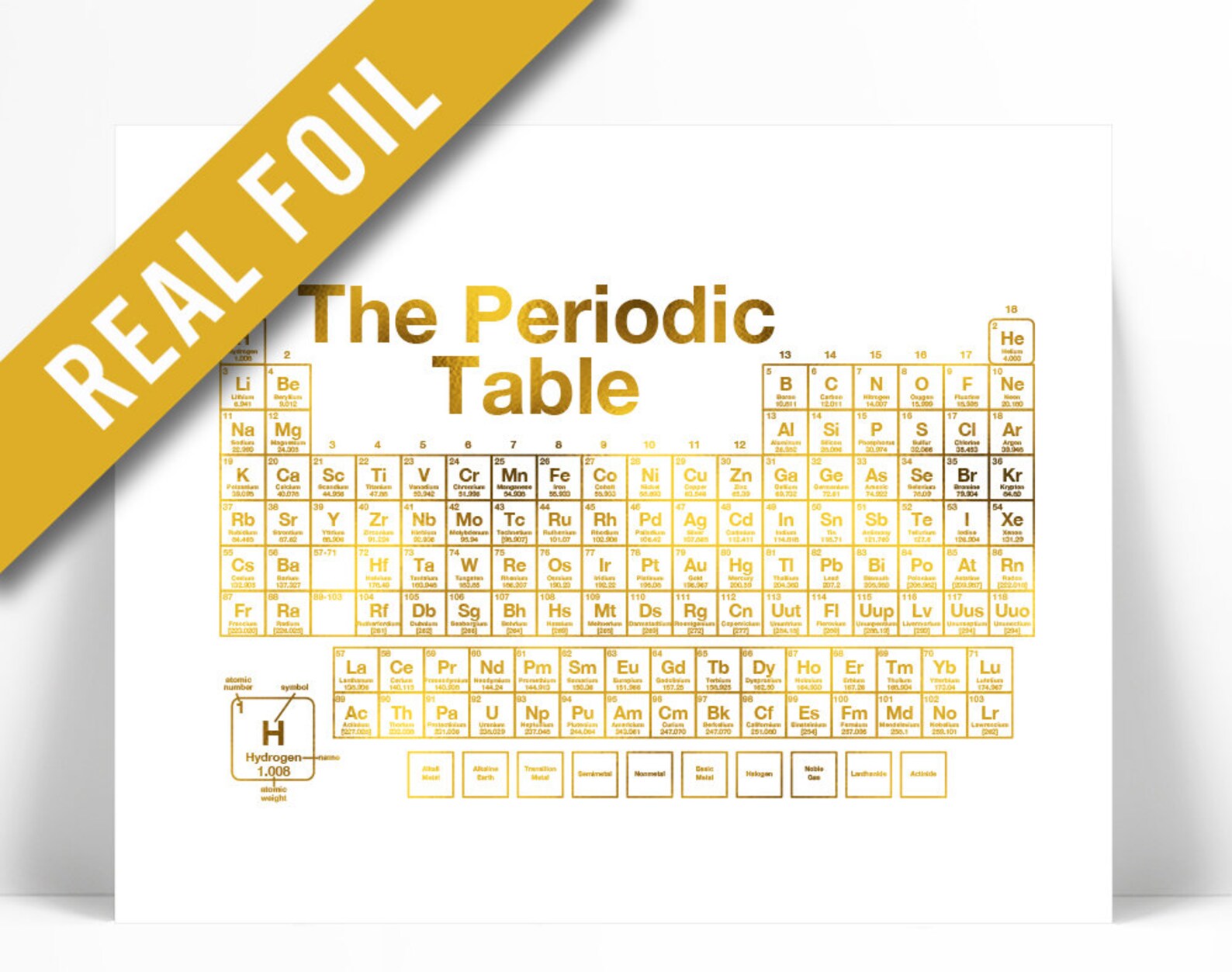 Gold Foil Periodic Table of the Elements Chemistry Art | Etsy
