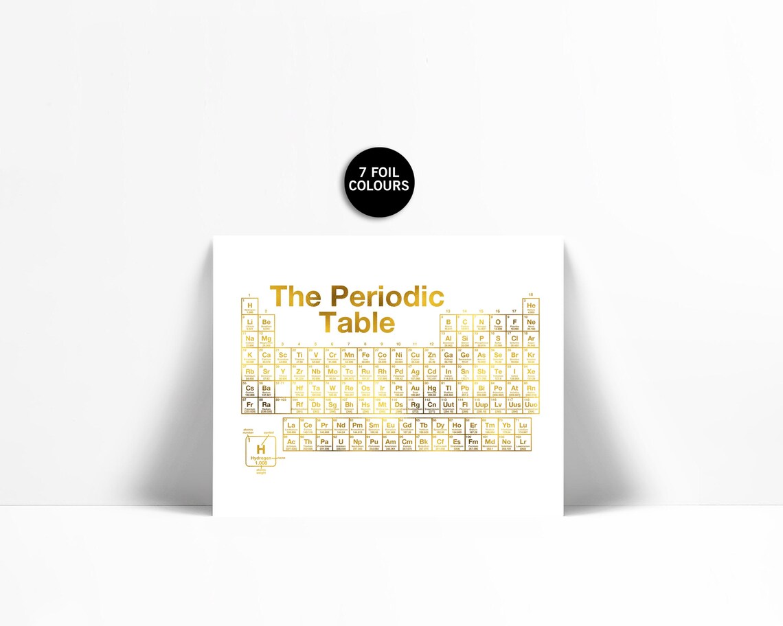 Gold Foil Periodic Table of the Elements - Chemistry Art - School ...