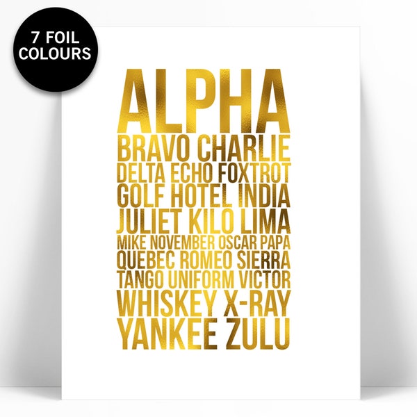 Nato Phonetic Alphabet Poster - Etsy