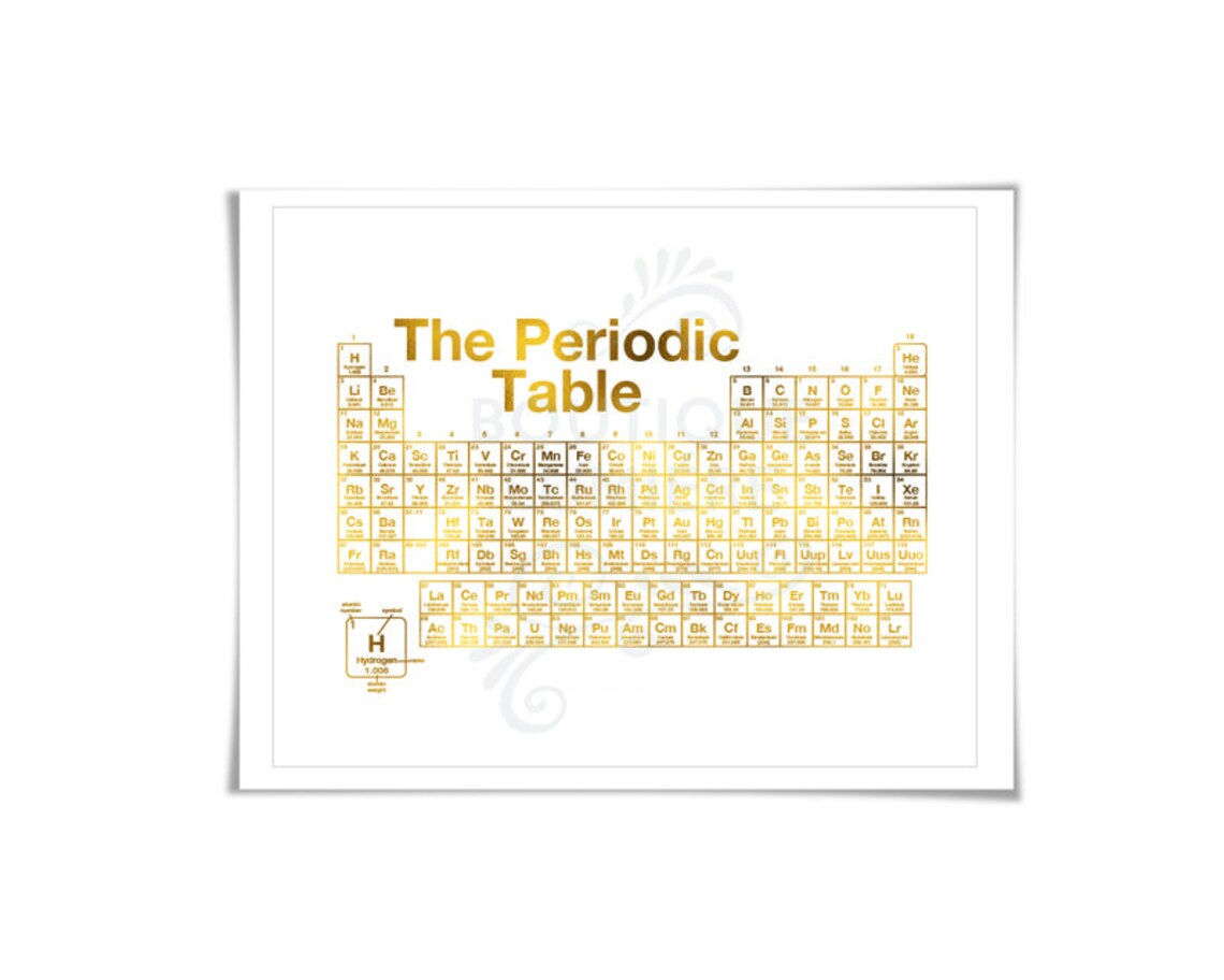 Gold Foil Periodic Table of the Elements - Chemistry Art - School ...