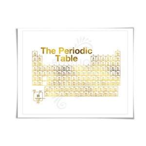 Gold Foil Periodic Table of the Elements - Chemistry Art - School ...